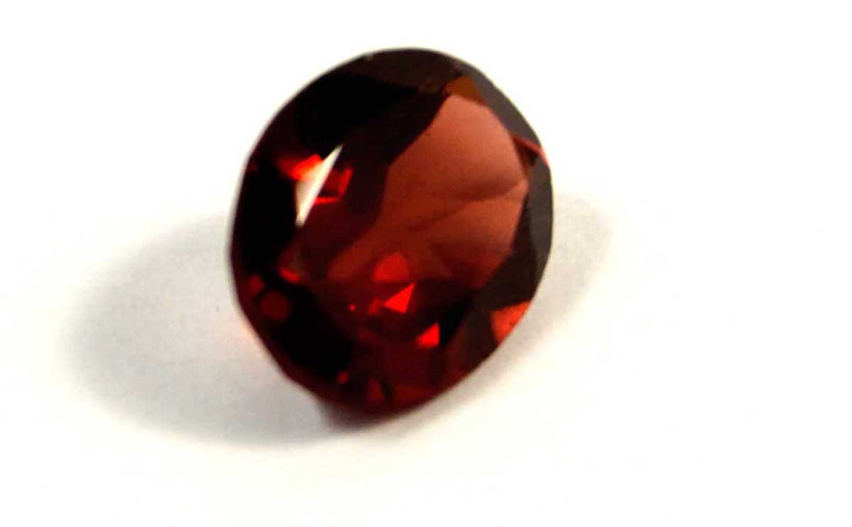 Top 10 Garnet Meaning & Properties